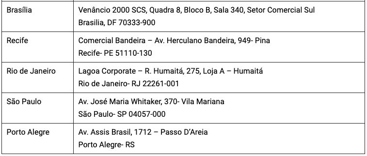 YOUVISA - Newsroom | O que levar para o CASV